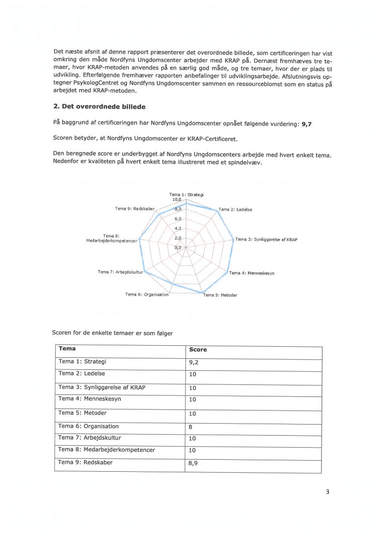 KRAP certificering - Nordfyns Ungdomscenter
